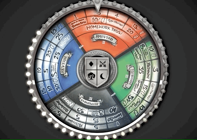 RCA House Wheel (Digital) – The Ron Clark Academy