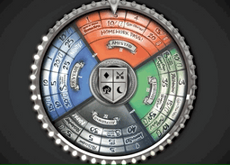 House Items – Tagged "house wheel" – The Ron Clark Academy